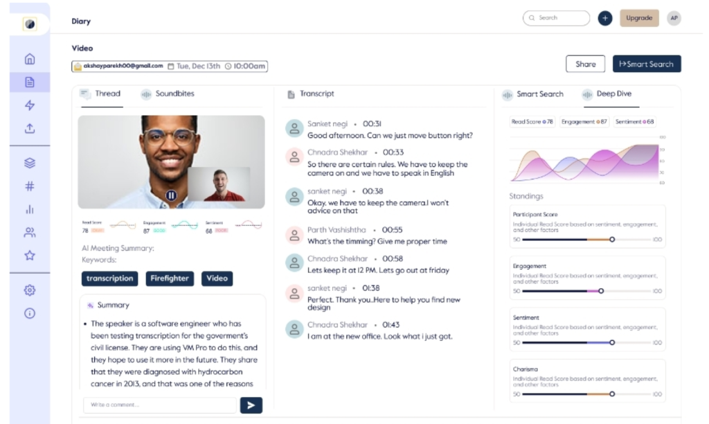 Meeting Analytics to Improve Virtual Collaboration | Thelightbulb
