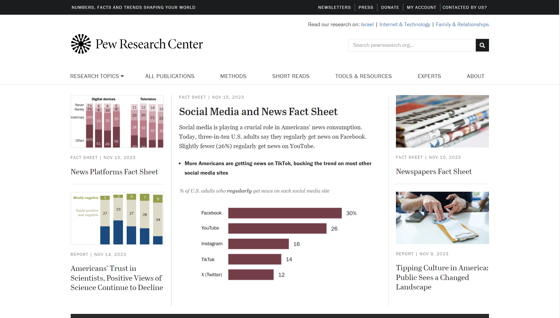 Top 11 Marketing Research Tools For 2024: A Comprehensive Comparison Guide | thelightbulb.ai