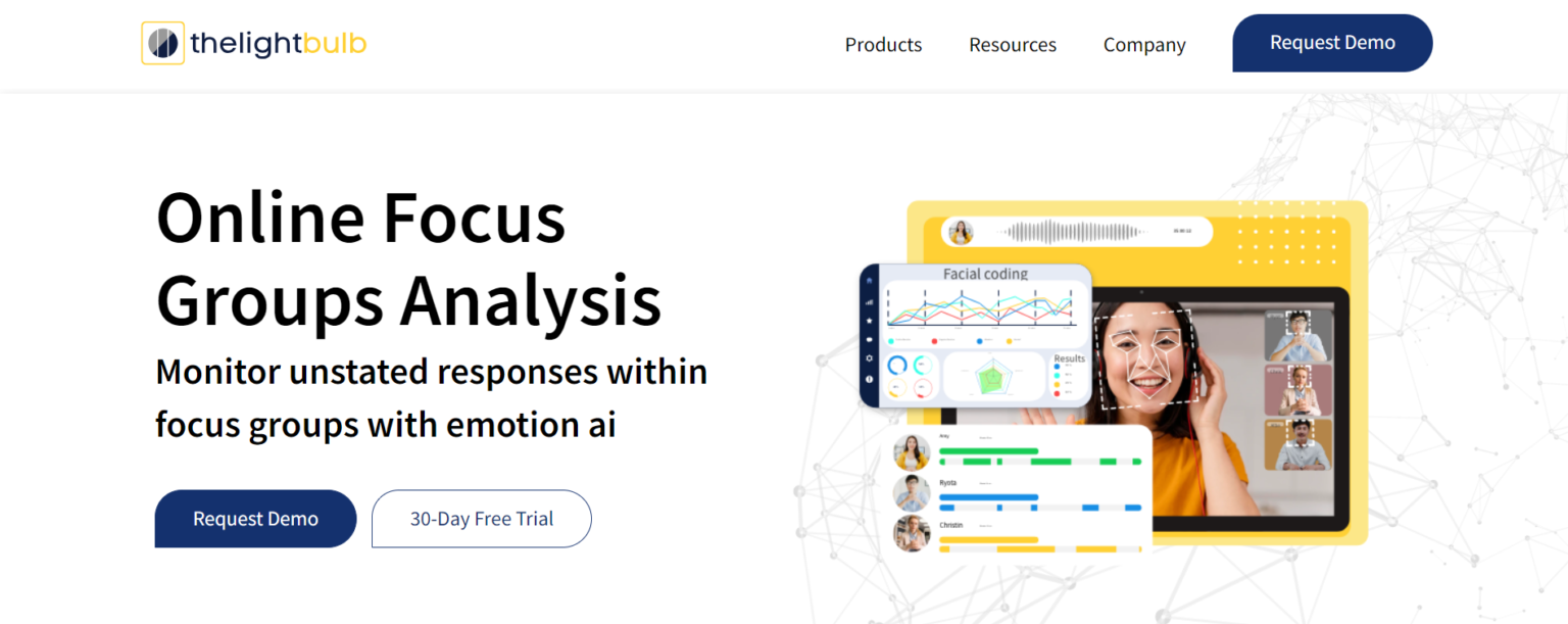 Virtual Focus Group Software: Key Features to Consider | thelightbulb.ai