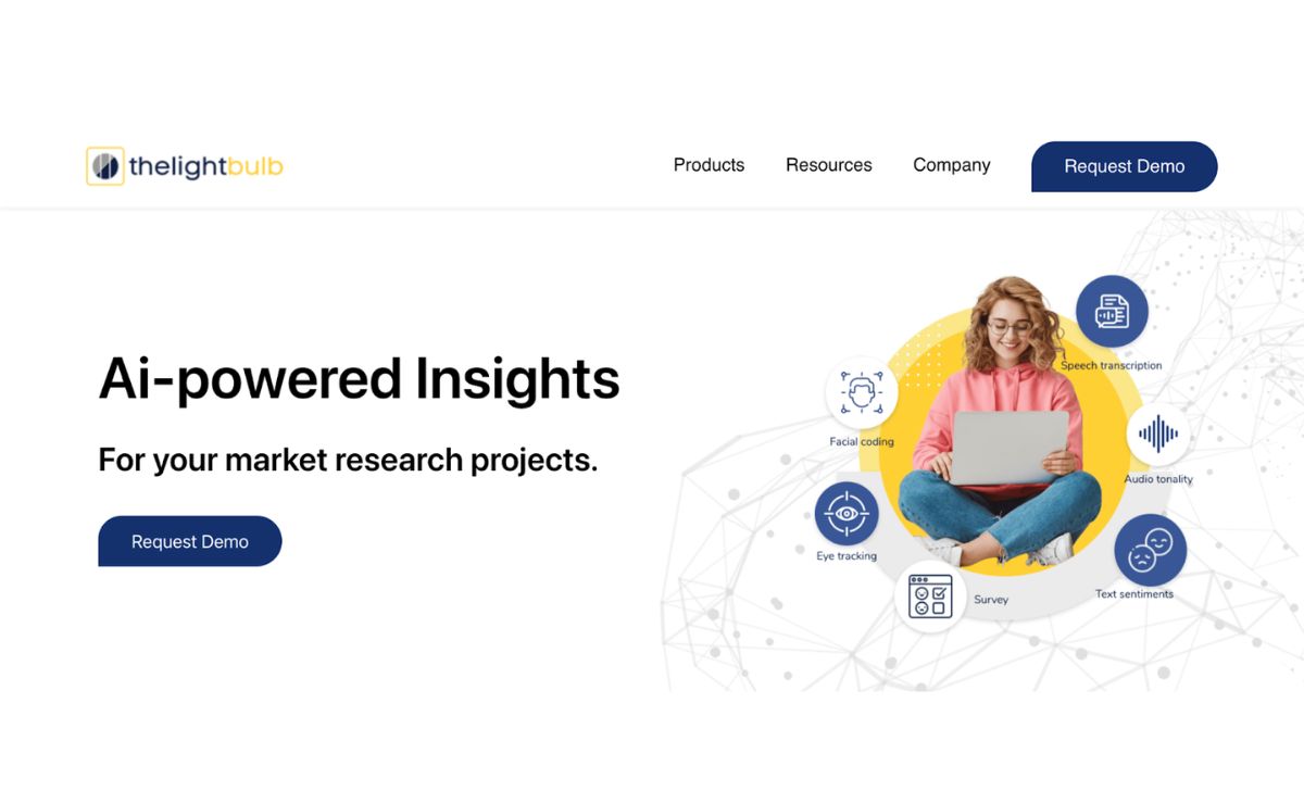 Top Emotion AI Companies Leading the Way in Facial Action Coding System Implementation ...